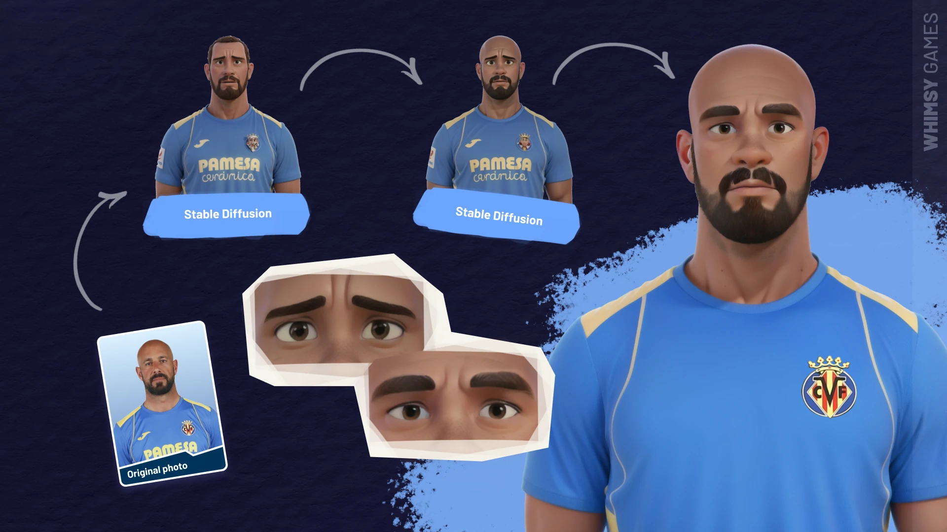 NFT Spanish Soccer - Whimsy Games