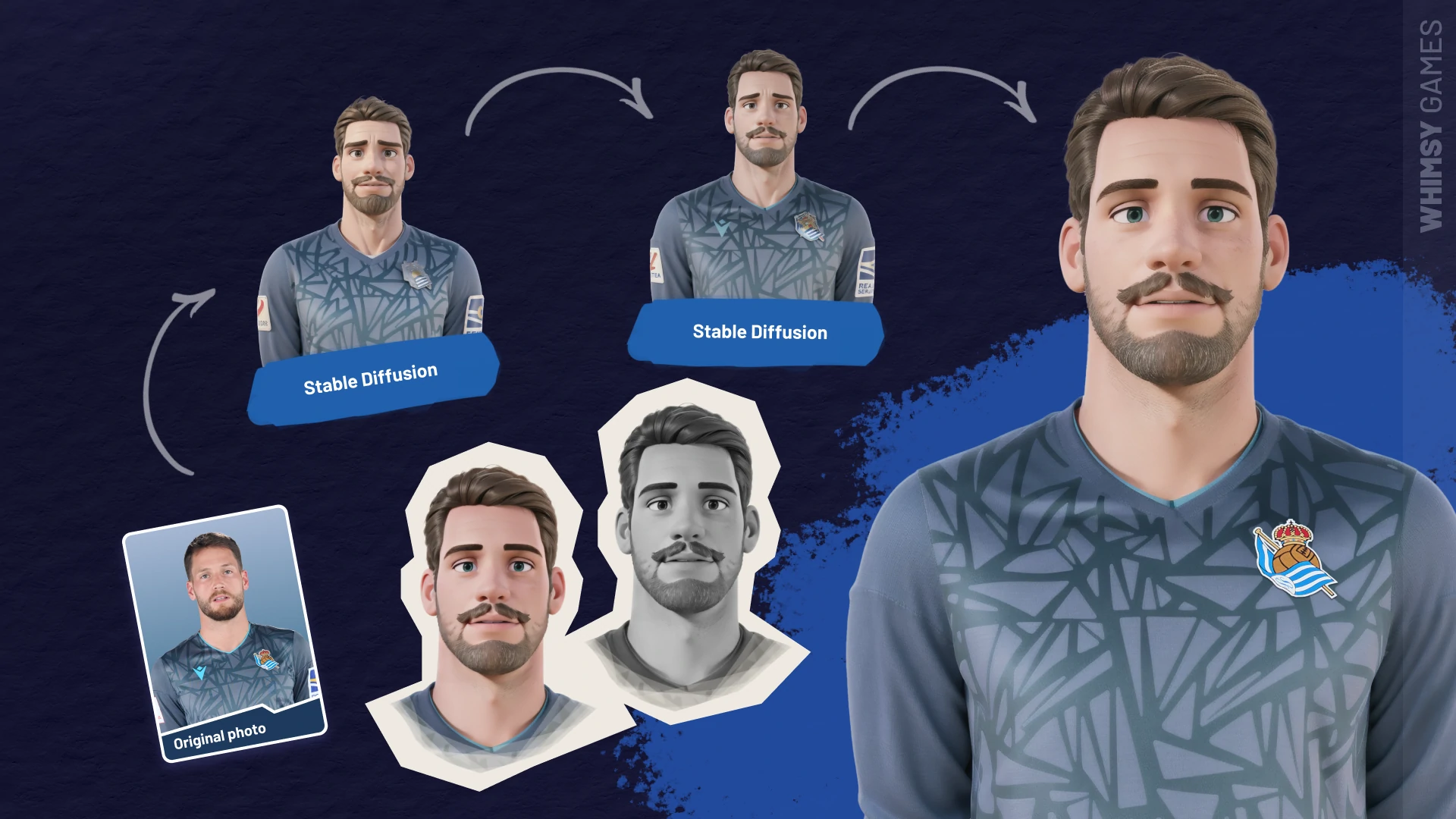 NFT Spanish Soccer - Whimsy Games